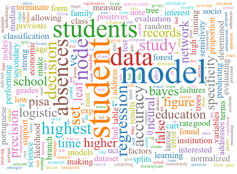 Predicting Student Performance in a Portuguese Secondary Institution ...